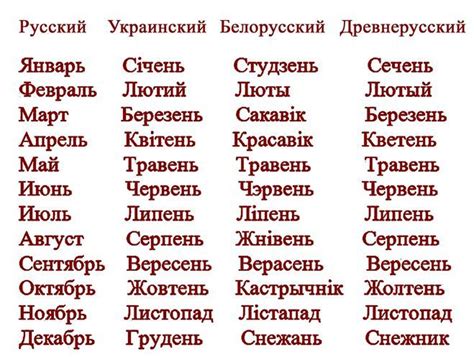Месяца на разных языках