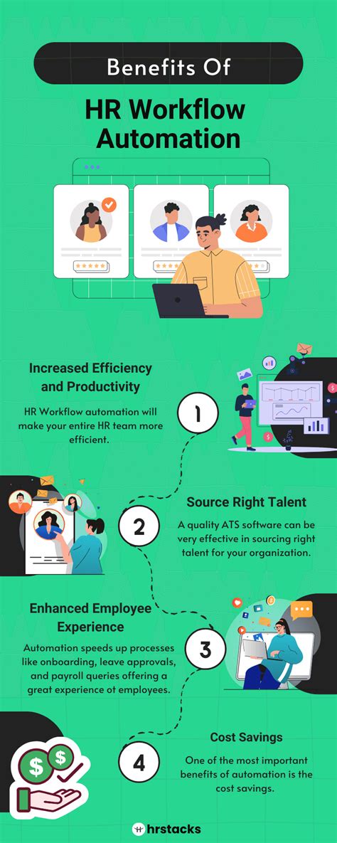 What Is Hr Workflow Automation Key Benefits In 2025