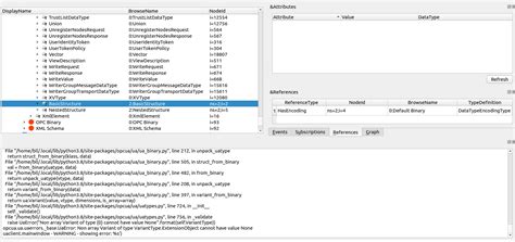 Attributes Of DataTypes Are Not Correctly Handled By An Opcua Server