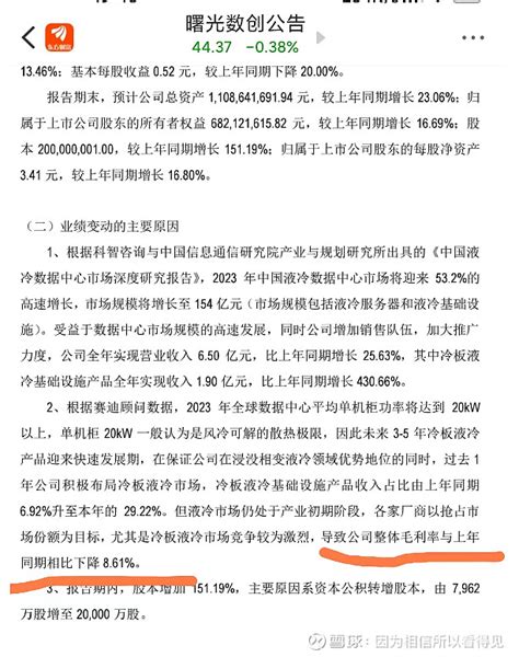年报业绩还行总算没暴雷 曙光数创 BJ872808 数创的业绩快报姗姗来迟了一天去年是2月22日总算没暴雷1季度2 048亿
