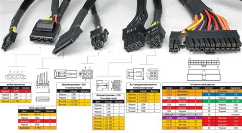 An Illustrated Diagram Of The 8 Pin Cpu Power Connector
