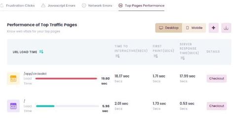 Rage Clicks Dead Clicks Error Clicks And Page Performance