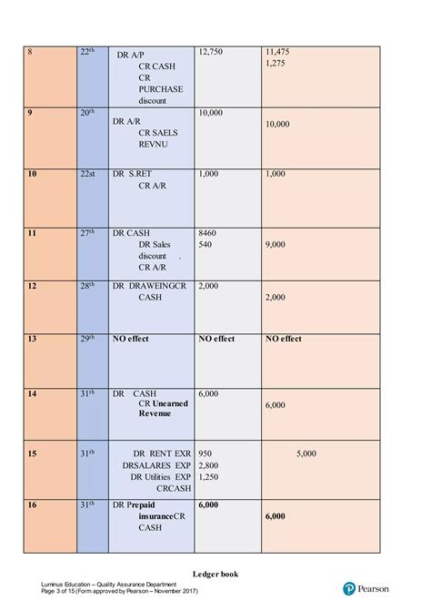 Tabular Analysis Docx