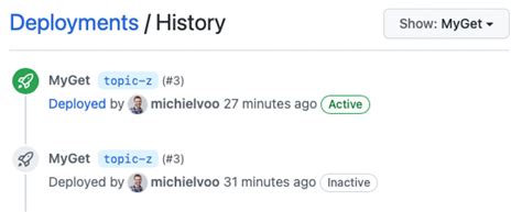 a github actions workflow for powershell scripts ffwd