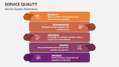 Service Quality PowerPoint And Google Slides Template PPT Slides