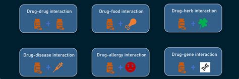What Is The Mechanism Of Action Of Piperacillin Sodium Blog