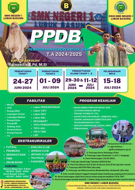 PPDB SMK Negeri Lubuk Basung