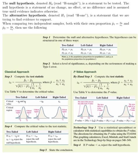 Solved The Null Hypothesis Denoted H Read H Naught Is Chegg