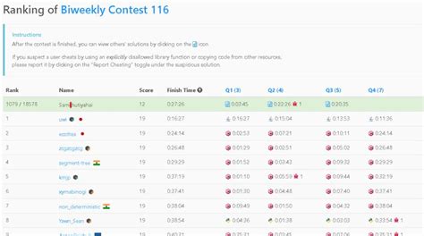 Leetcode Dsa Shyam Sundar 12 Comments