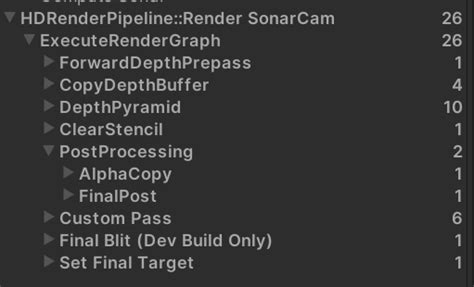 Drawrenderers Shader Override Rendering Twice Unity Engine Unity