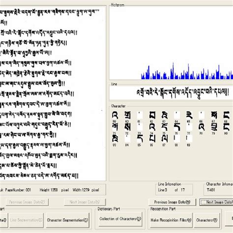 Use Case Modeling For Tibetan Character Recognition System Download Scientific Diagram