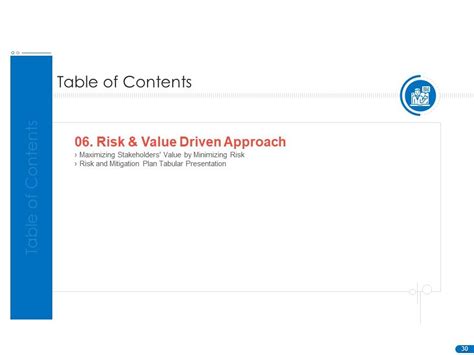 Agile Delivery Solution Powerpoint Presentation Slides Presentation