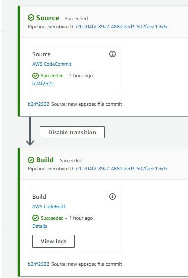 mohd abdul rizwan on linkedin awscloud awscommunity awsdevops