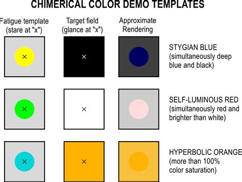 What Is Your Favorite Color And Why Raskreddit