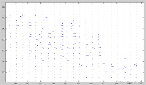 使用matlab根据液体扩散图片分析其对应的等浓度线 matlab 三维墨水浓度图 csdn博客
