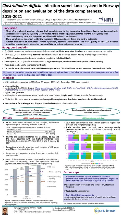 Pdf Clostridioides Difficile Infection Surveillance System In Norway