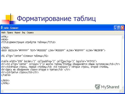 Как создать свой сайт в блокноте Html Как создать простой Html сайт в