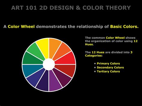 Ppt Art 101 2d Design And Color Theory Powerpoint Presentation Id 9573898