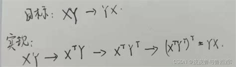 【数组循环移位】的四种解法数组循环移动k位 Csdn博客
