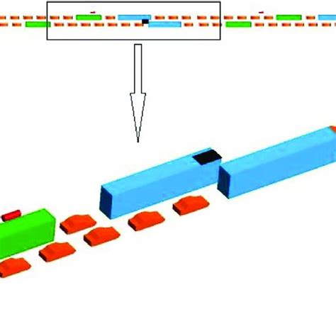 Internal Constellation Of The Vehicles In The Traffic Here The