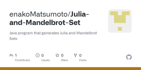 Github Enakomatsumotojulia And Mandelbrot Set Java Program That
