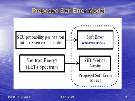Ppt Soft Error Rate Determination In Nanometer Cmos Vlsi Circuits Powerpoint Presentation Id