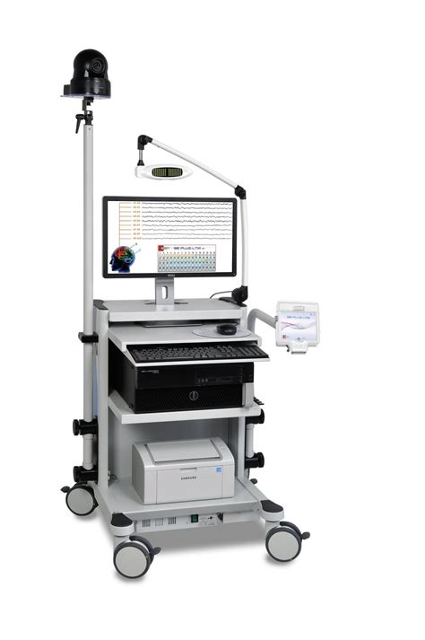 Medical Devices Distributor Inframed Israel