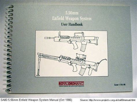 Sa80 User Handbook