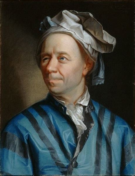 Happy Birthday Leonhard Euler COMSOL Blog