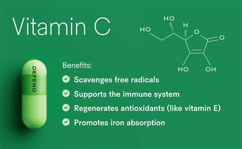 The Best Time Of Day To Take Vitamin C For Maximum Absorption