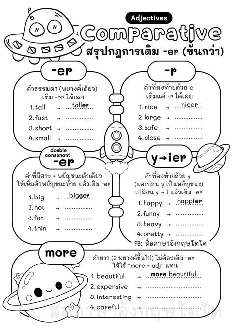 สื่อภาษาอังกฤษใดใด Added A New Photo สื่อภาษาอังกฤษใดใด