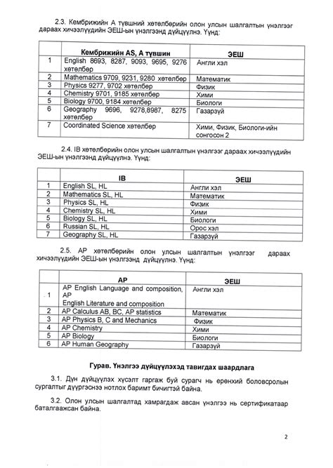 Олон улсын шалгалтын үнэлгээг Элсэлтийн ерөнхий шалгалтын үнэлгээтэй