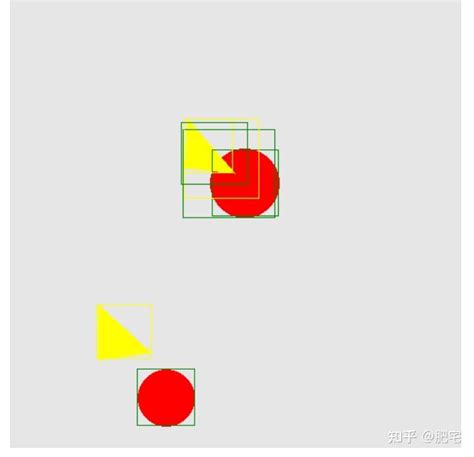基于Mask R CNN的物体检测 修改模型训练和测试 知乎