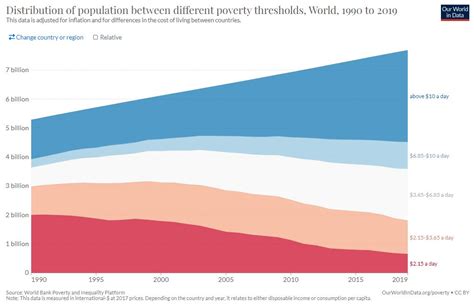 Daniel Miller On Linkedin Datascience Python