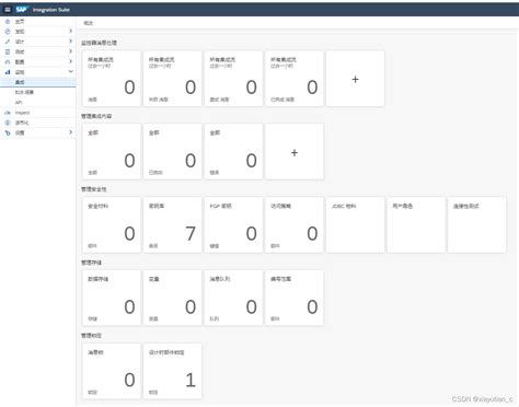 btp integration suite学习笔记 unit4 developing with sap integration