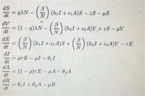 Solved Use Mathematica To Find The Function For The