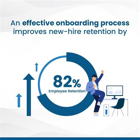 rahul singh auf linkedin onboarding digital paperless solutions
