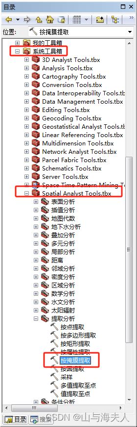 地形分析，arcgis如何制作高程分析图、坡度分析图、坡向分析图gis高程分析 Csdn博客