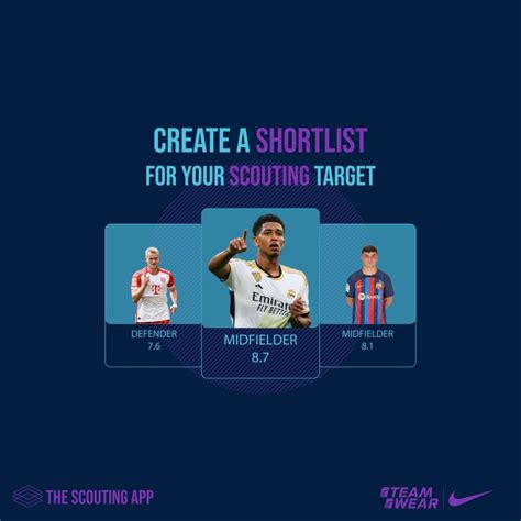 Thescoutingapp Football Scouting Footballscout Footballscouting… The Scouting App