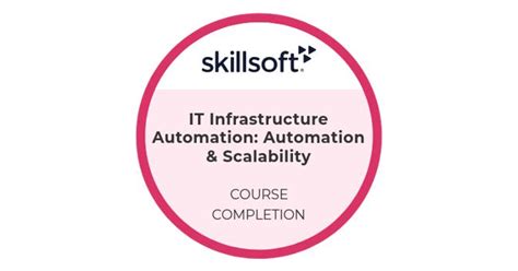 Het Patel On Linkedin It Infrastructure Automation Automation
