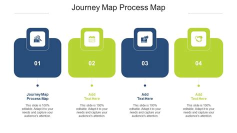 Journey Map Process Map In Powerpoint And Google Slides Cpb Presentation Graphics