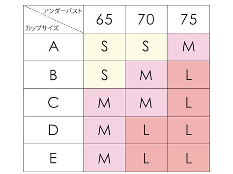 Amazon ピーチジョン ノンワイヤー 着けていないかのような解放感 昼夜兼用 シームレス ひびきにくい 締め付けない