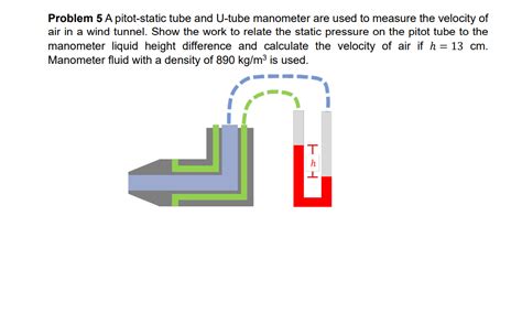 Solved Problem 5 A Pitot Static Tube And U Tube Manometer