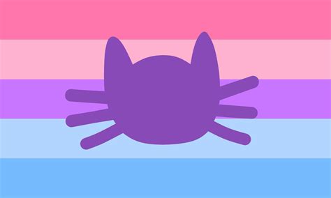 Wag Cassgender Of The Day Submissions Needed Cassgenderotd