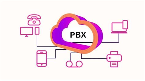 Cloud Pbx Vs Traditional Pbx Key Differences Explained