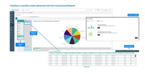 Compare Opentext Alm Quality Center Vs Qmetry Test Management G