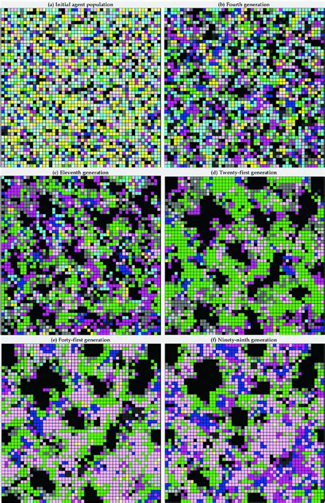 Spatial Distributions Of Memory Deterministic Ipd Strategies In