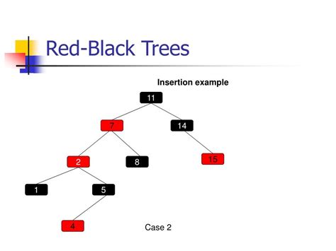 ppt computer algorithms powerpoint presentation free download id