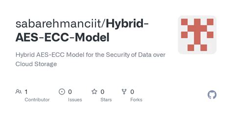 GitHub Sabarehmanciit Hybrid AES ECC Model Hybrid AES ECC Model For