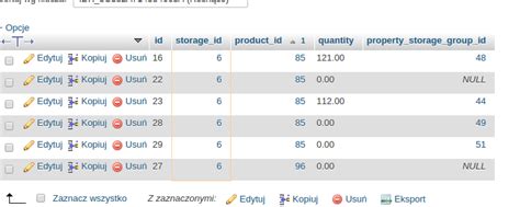 Mysql Group By Ignore Or Skip Other Null Column Stack Overflow
